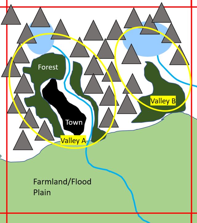 Scotland's Weather: Why is the Weather Forecast Wrong?