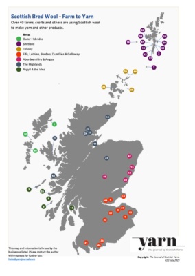 Everything You Need to Know About Scottish Wool & Textiles - Wilderness ...